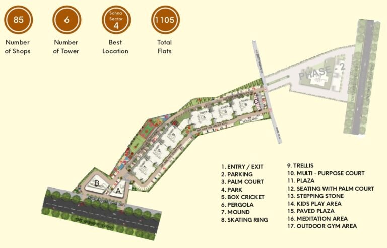 Ninex Sriflex City Affordable Housing Sector 4 Sohna