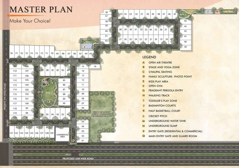 SHF Homes DDJAY Affordable Plots Sector 3 Farukhnagar